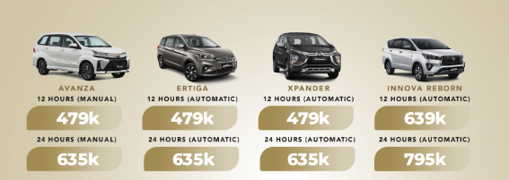 Guide complet pour visiter Labuan Bajo Komodo | lebaliblog